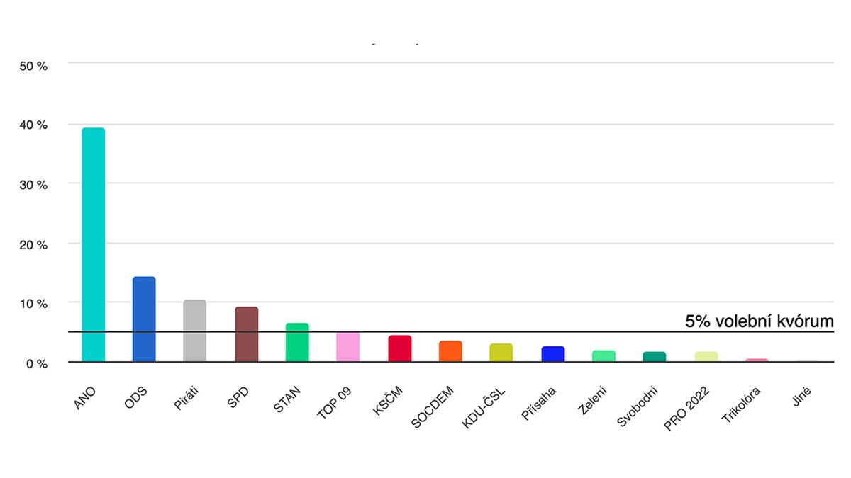 Roztomilý poník měří pouhých 50 centimetrů, díky tomu může až do ...