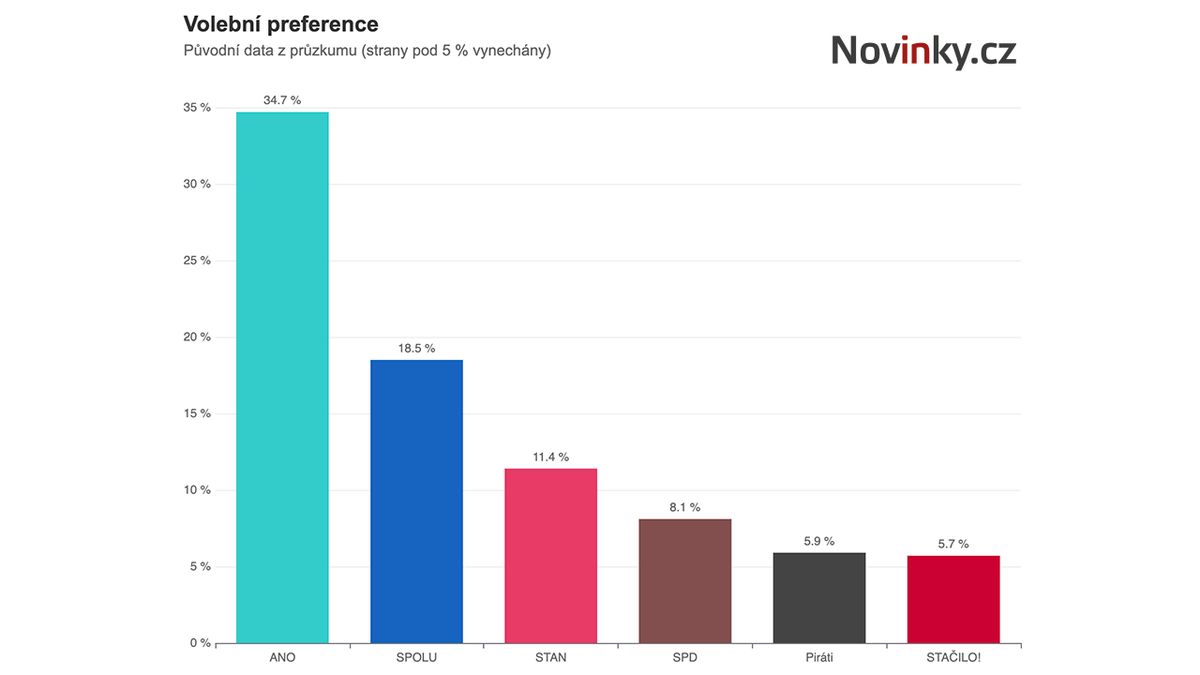 Diskuze - FOTO: Když hřeby koušou led – české mistrovství na ledové ...